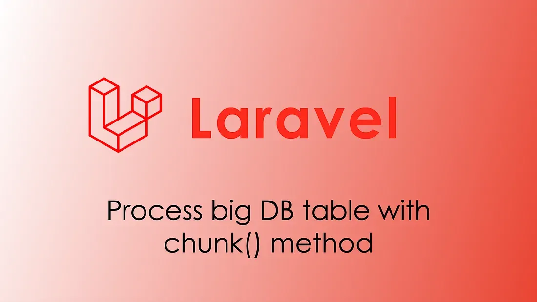 MongoDB indexing tutorial with examples | by Farshad Tofighi | Medium
