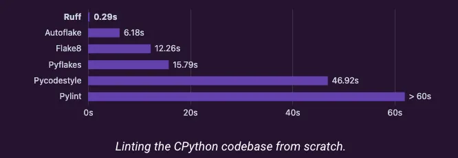 Why can’t you import the module you just installed in Python? | by Ren Nakamura | Medium