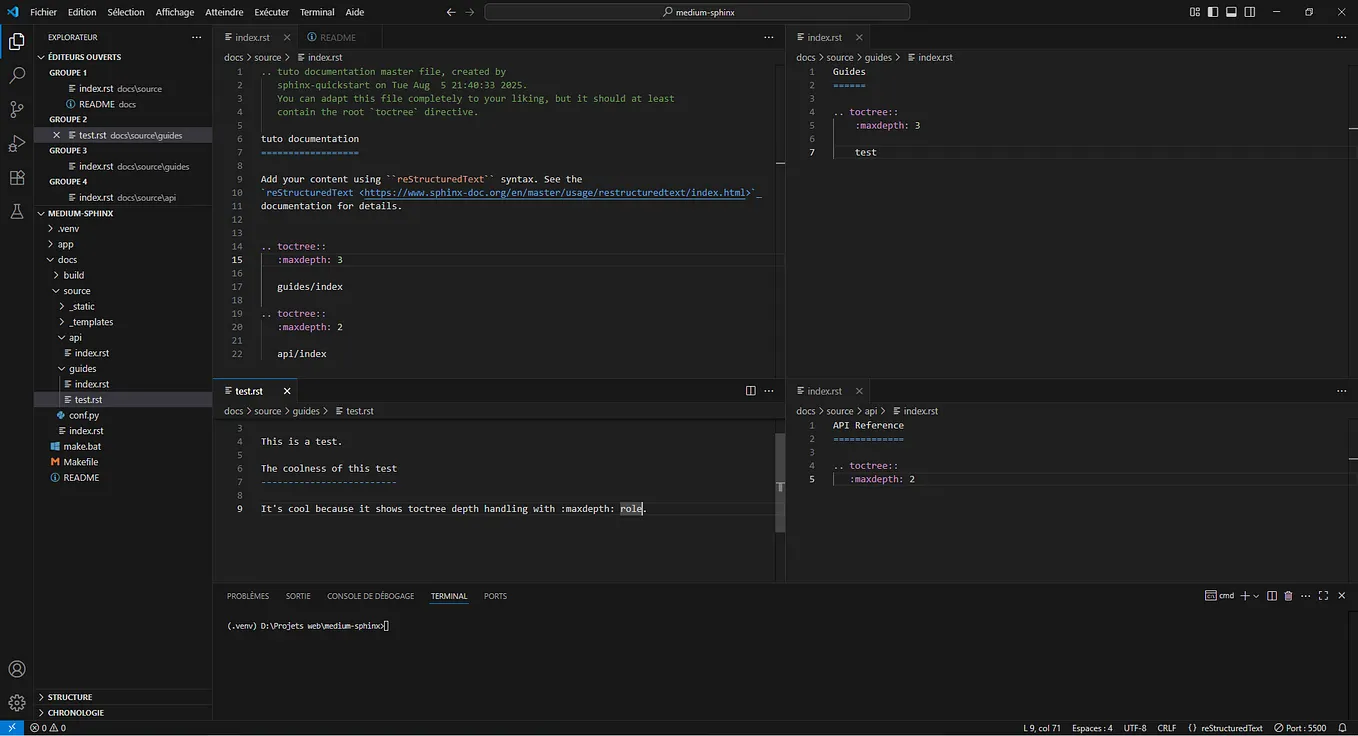 Technical Documentation with Sphinx | by Prithvijit Guha | Medium