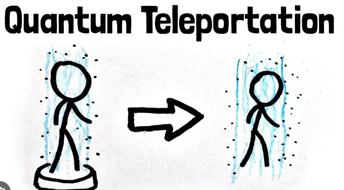 Single and Multiple Qubits. In quantum computing, qubits are the… | by Arti Singh | Medium