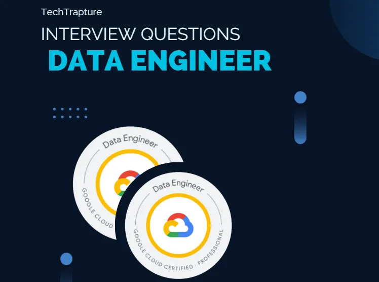 Automation Vm Instance Tasks And Configurations Using Startup Scripts In Gcp By Vishal Bulbule