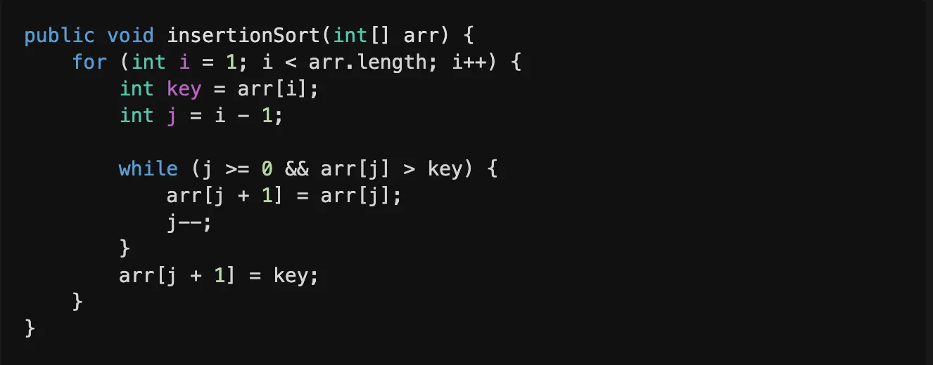 Top 10 Must-Solve JavaScript LeetCode Problems for Interviews | by Amin Akbari | Medium