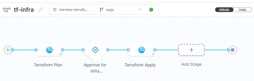 Deploying Azure Function App Code Using Terraform (Complete Walkthrough) | by Aayush Gupta | Medium