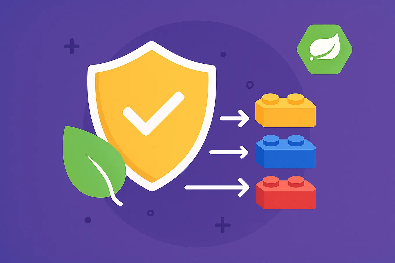 Mastering Spring Profiles: A Guide to Environment-Specific ...