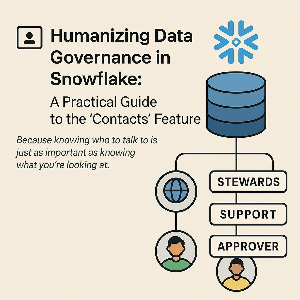 Stop Wasting Snowflake Credits: How Query Insights Uncovers Hidden Performance Issues | by ...