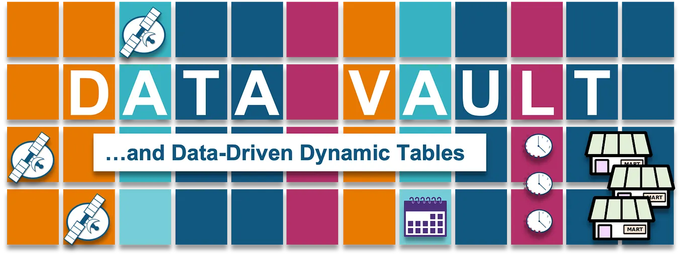Dynamic SQL in Snowflake. Dynamic SQL in Snowflake refers to the… | by ...