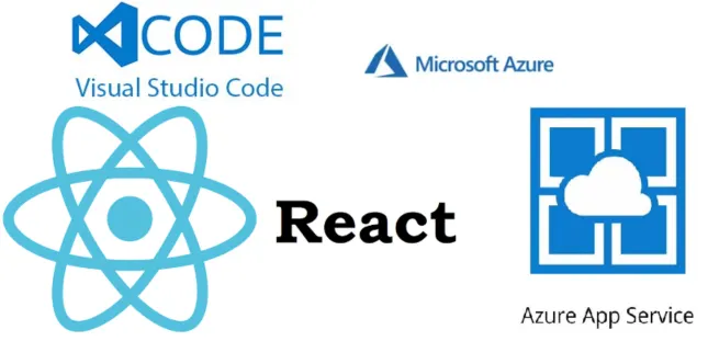 How to integrate Azure Key Vault into your ASP.NET API Project | by Javier Eduardo Mendoza ...
