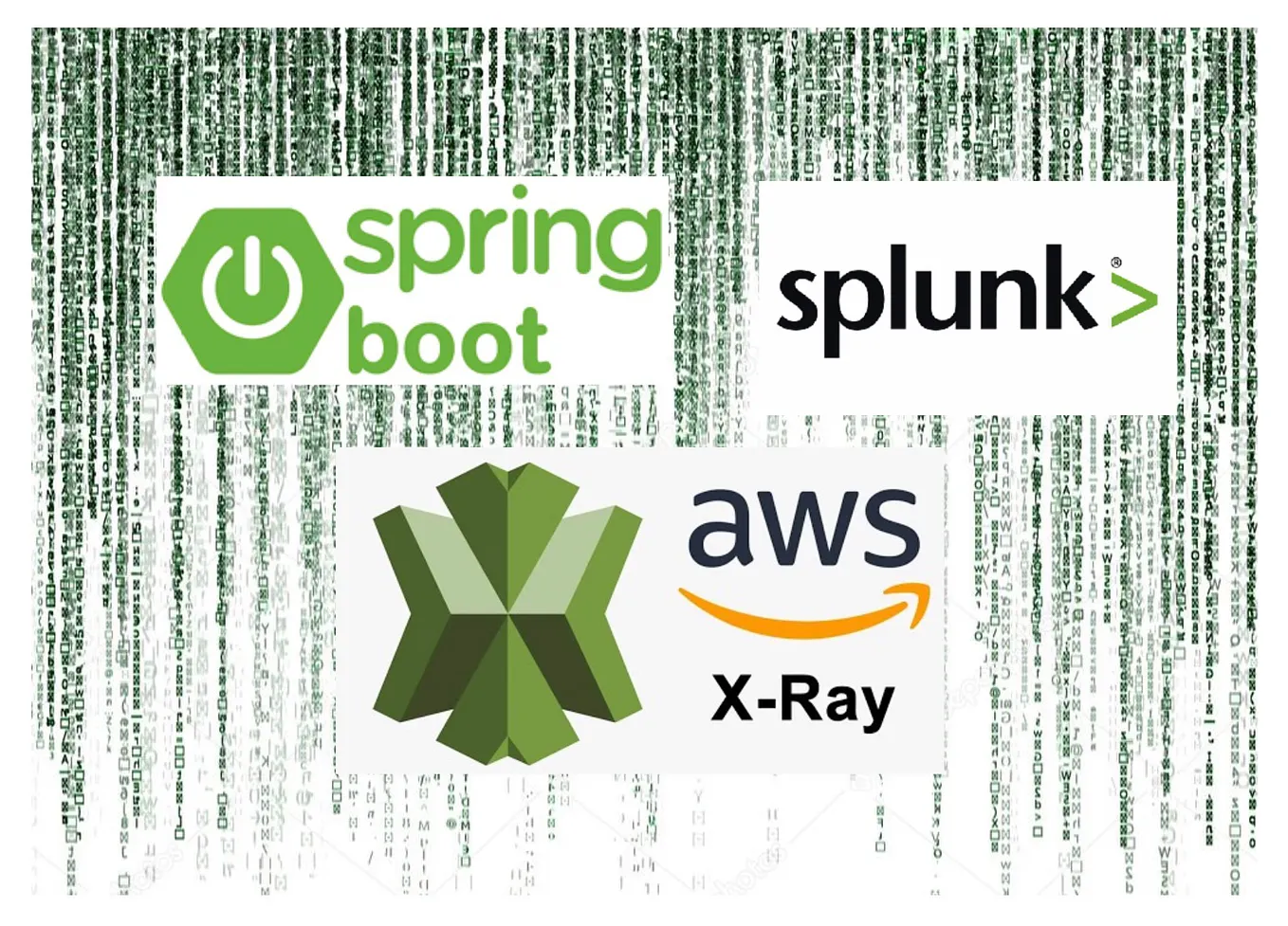 Send splunk alerts to Microsoft Teams Channel or Email | by Aniket ...