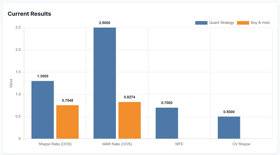 An introduction to matching engines: A guide by Databento | by Databento | Medium