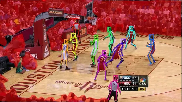 Model Calibration for Regression. Requirements | by Anuj shah ...