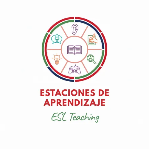 ¿Qué son las Estaciones de Aprendizaje? | by Carla Shield | Estaciones ...