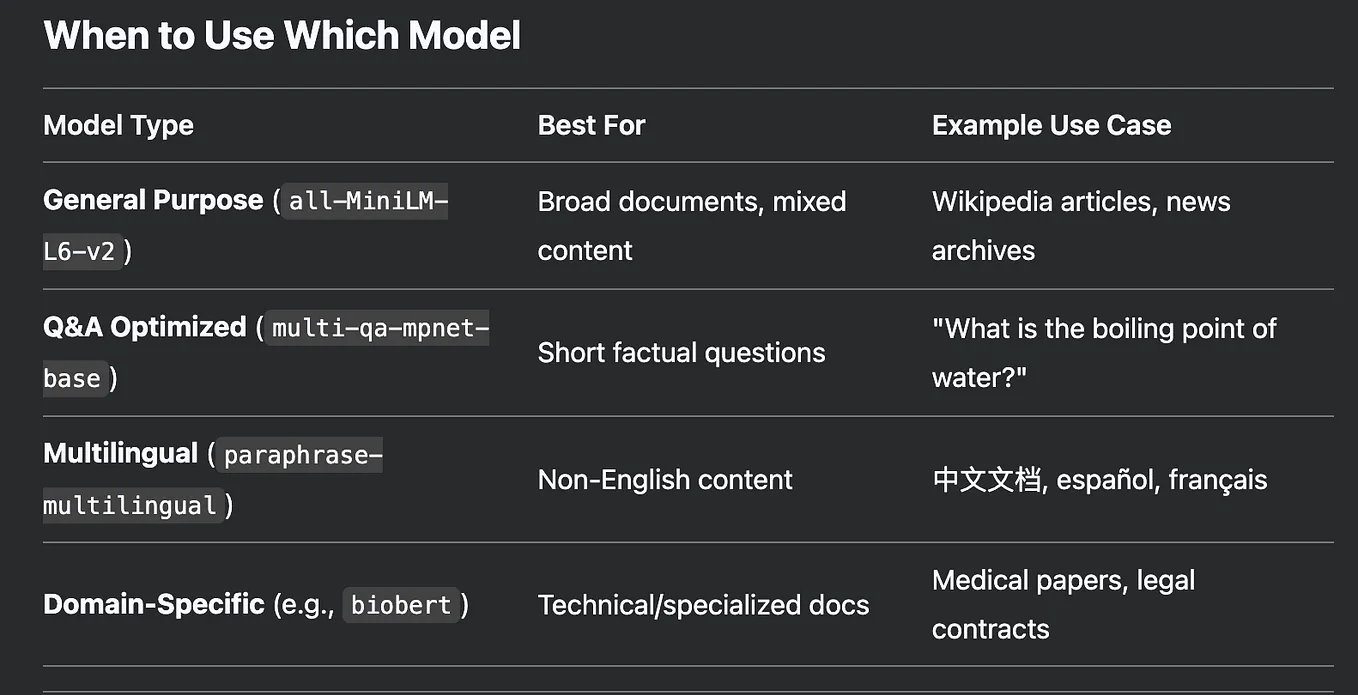 Git Rebase: The Complete Guide to Maintaining Clean, Linear History ...