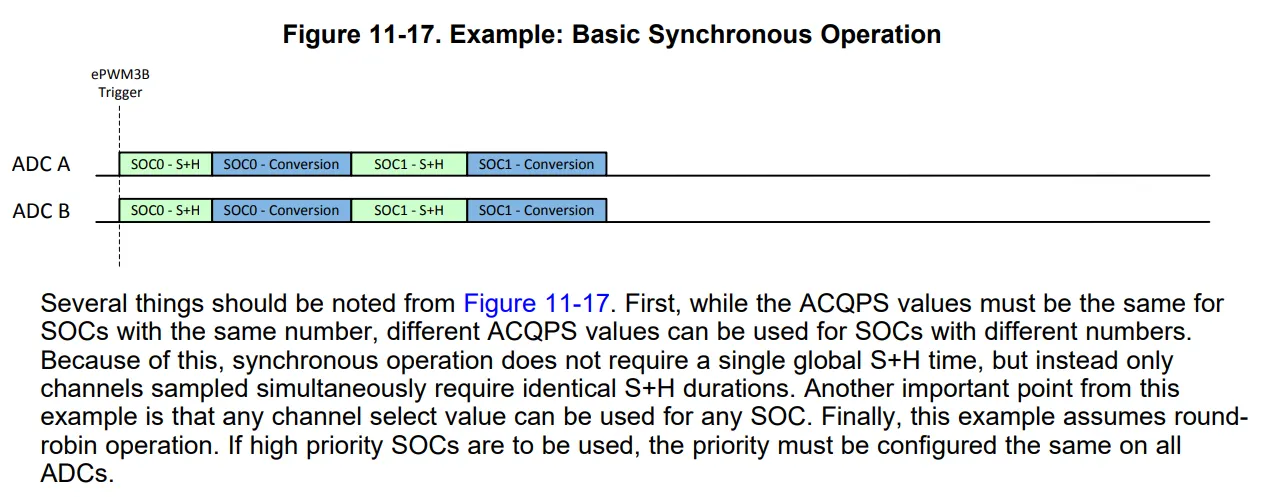 CCS Note 08: Lesson 3. ePWM Setting And Application | by Hsueh-Ju Wu 吳學儒 | TI Code Composer ...