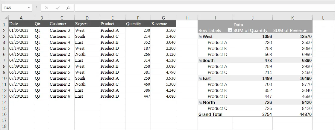 How To Extract Text And Image Coordinates From Pdf Using Python By 2884