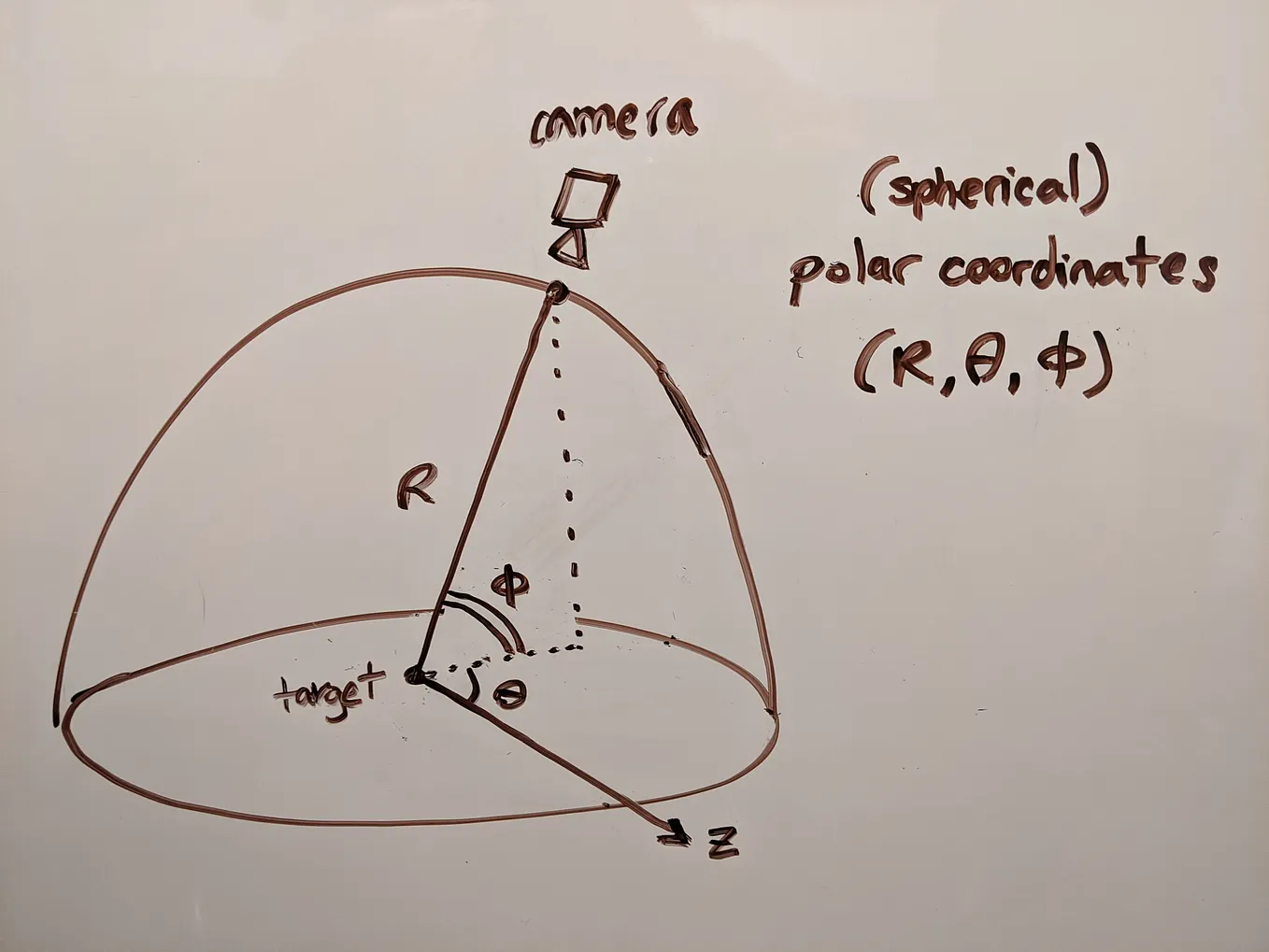 Smooth Voxel Mapping: a Technical Deep Dive on Real-time Surface Nets ...