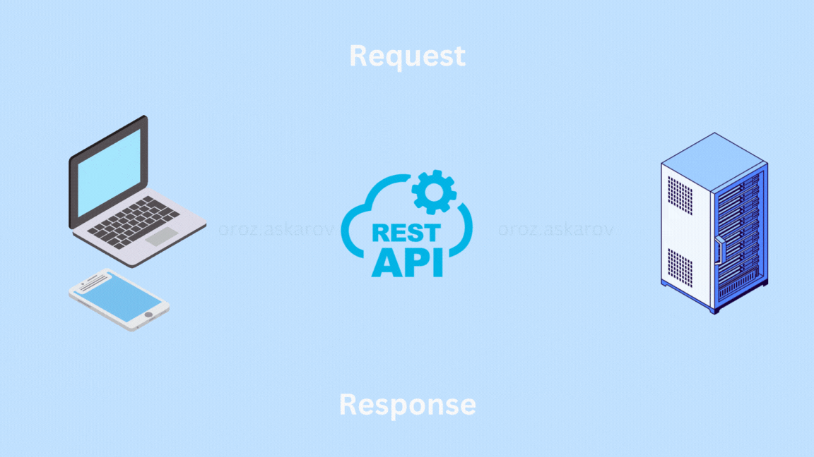 Top GitHub Repos for Free Software Engineering Study Resources | by ...