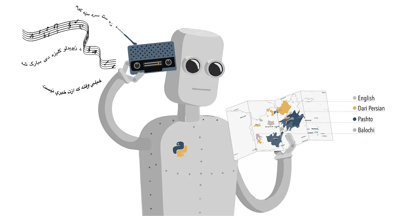 The hitchhiker’s guide to GTFS with python | by Guilherme M ...