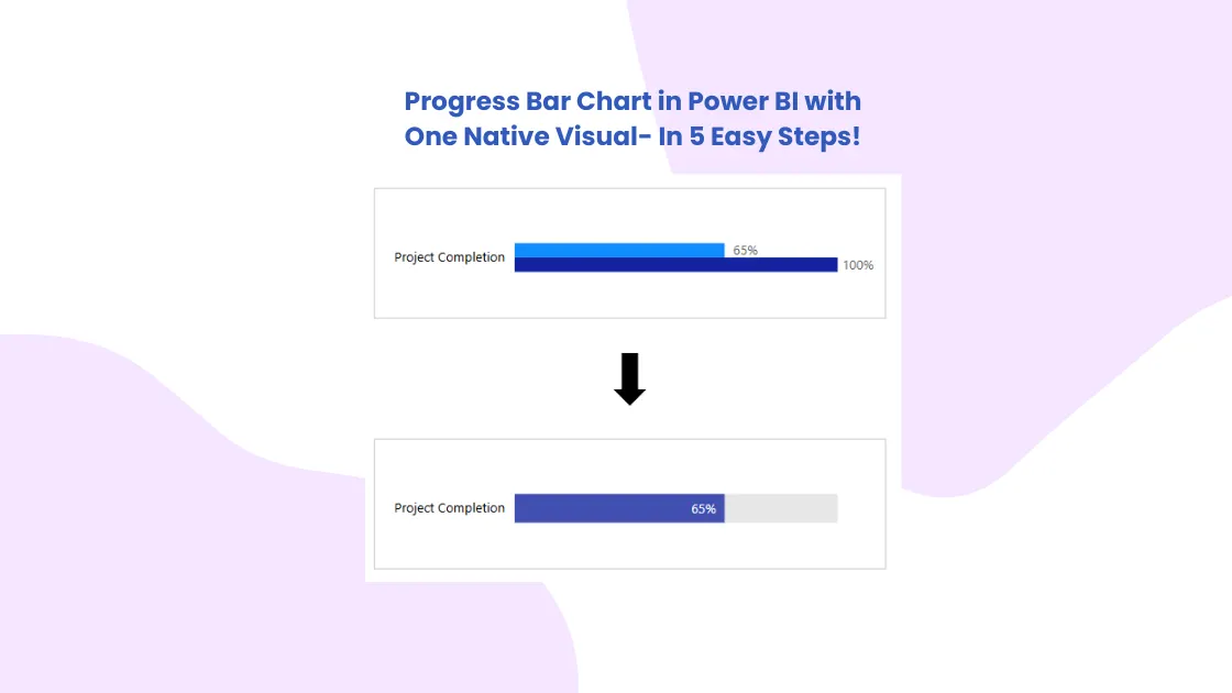 Advanced Data Transformation using Row Number Over Partition By Function in Power Query | by ...