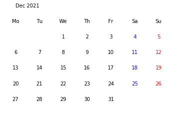 Custom Python/Shell Script for pre-commit | by shimo | Medium