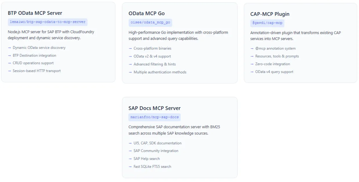 Build an MCP Server on AWS for your SAP Data Products | by Mario Defelipe | Aug, 2025 | Medium