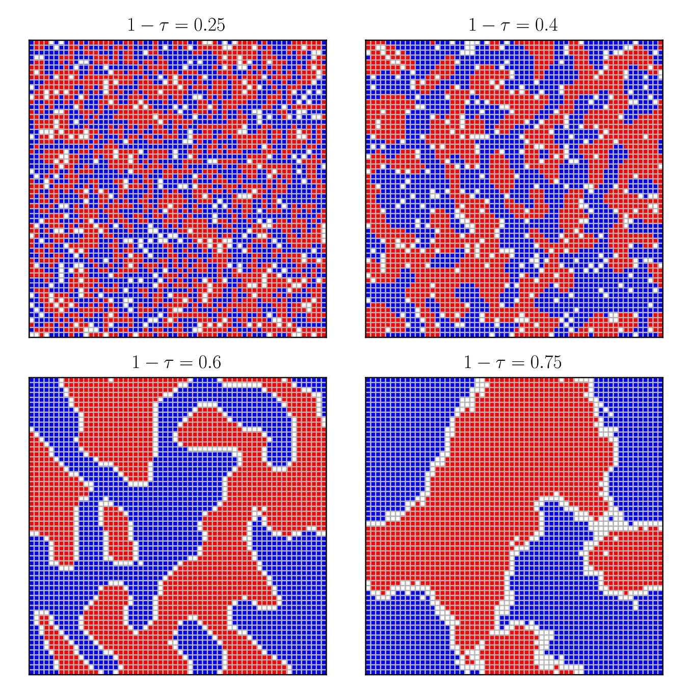 Easy Access to ECB Data, in Python | by Luca Mingarelli | Medium
