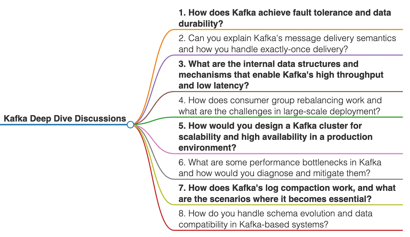Mastering Design Patterns #3: Abstract Factory Pattern Explained with Real-World Examples | by ...