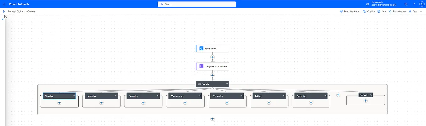Create an Acronym Glossary in minutes using Microsoft PowerApps | by ...