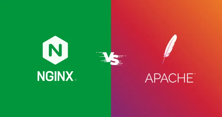 Exploring {exec} in Node.js. The exec function in Node.js, from the… | by Ralphbetta | Medium