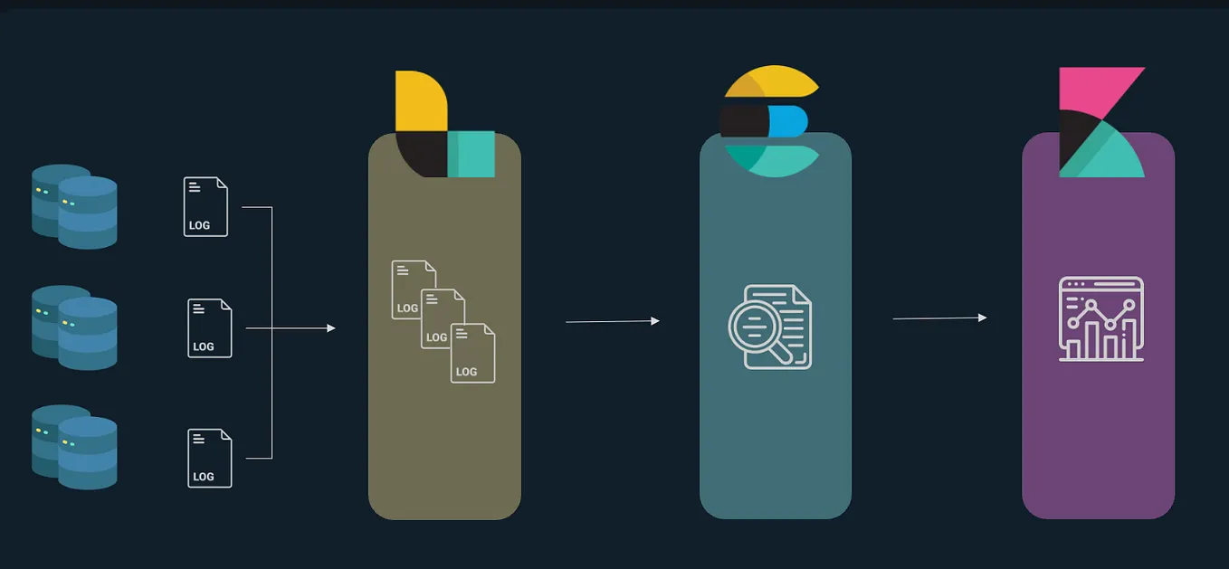 Requesting Input Parameters by Parsing a File and Creating a YAML File with Jenkins Pipeline ...