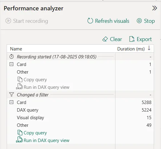 Implementing Clustering Analysis in Power BI Using Python | by Sandip Palit | Medium