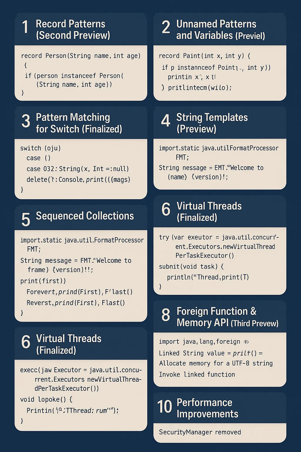 Java Interview How To Find Intersection And Difference Between Two Sets Or Lists In Java By