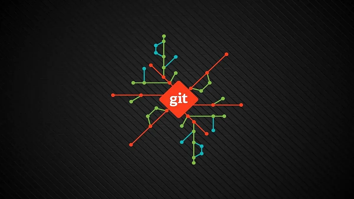 Good practices for Git: [#3] WIP Commits | by Vinicius BS | Medium