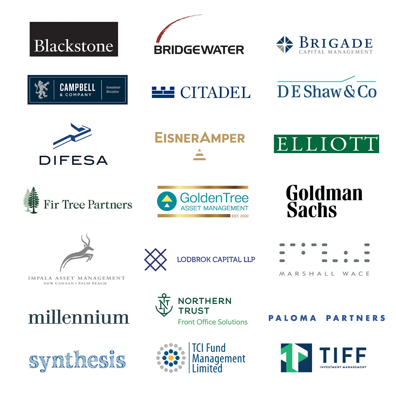 A Comprehensive List of Banks, Hedge Funds, Proprietary Trading Firms ...