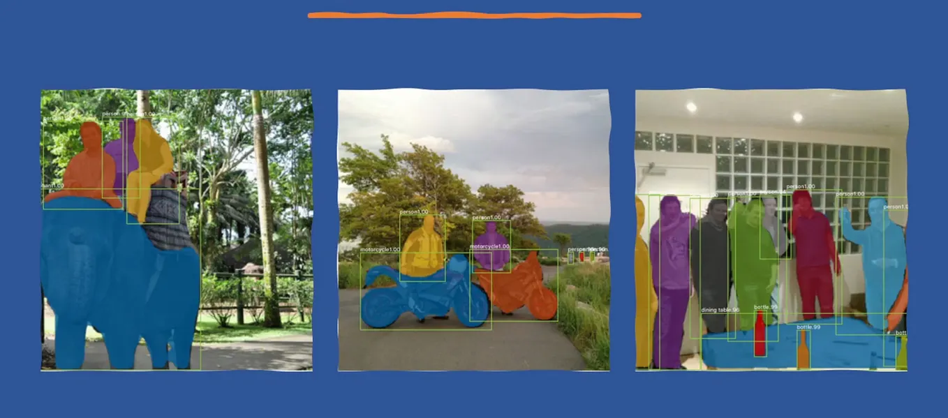 YOLOv8 Real-Time Object Detection with Python | by Dr. Mazhar Hussain ...