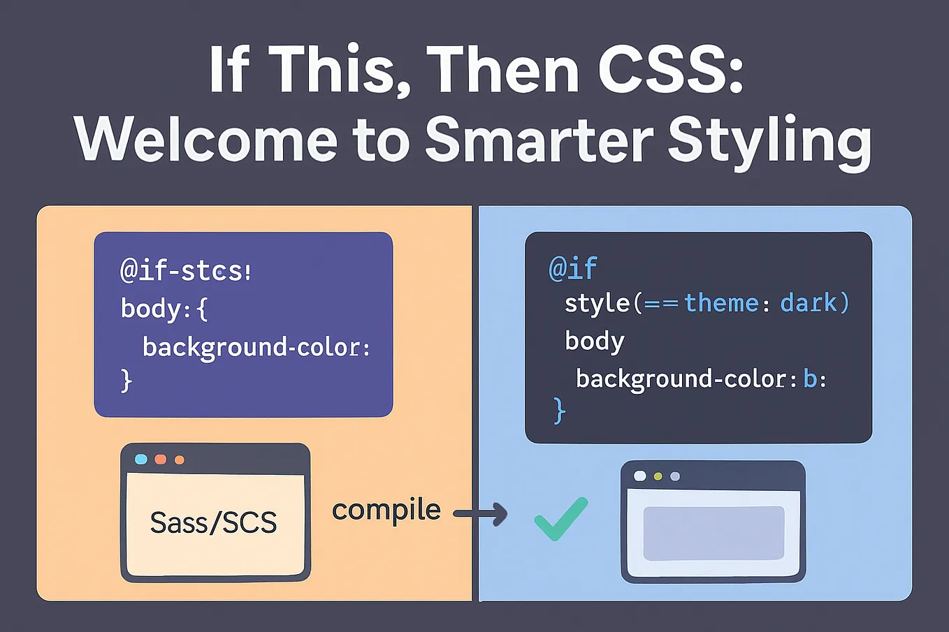 Creating a Custom Tooltip Attribute Directive in Angular | by avinashverma | Medium