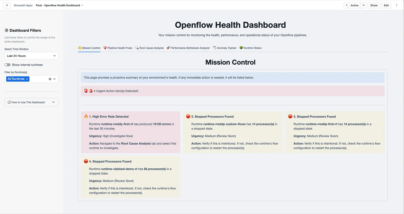 NiFi 102: Building Your First Apache NiFi Flow — From JSON API to CSV File | by Bobby | Medium