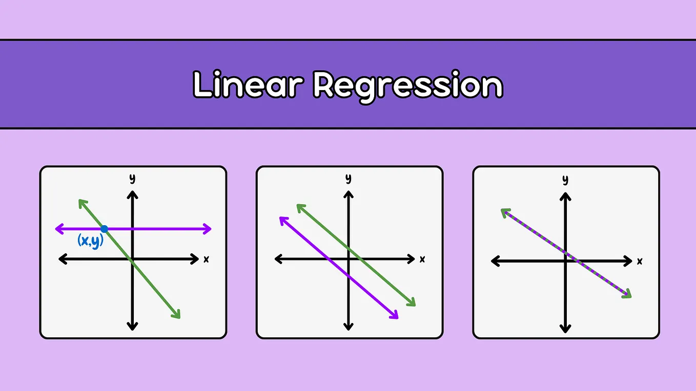 Linear Regression vs Nonlinear Regression | by Amit Yadav | Medium