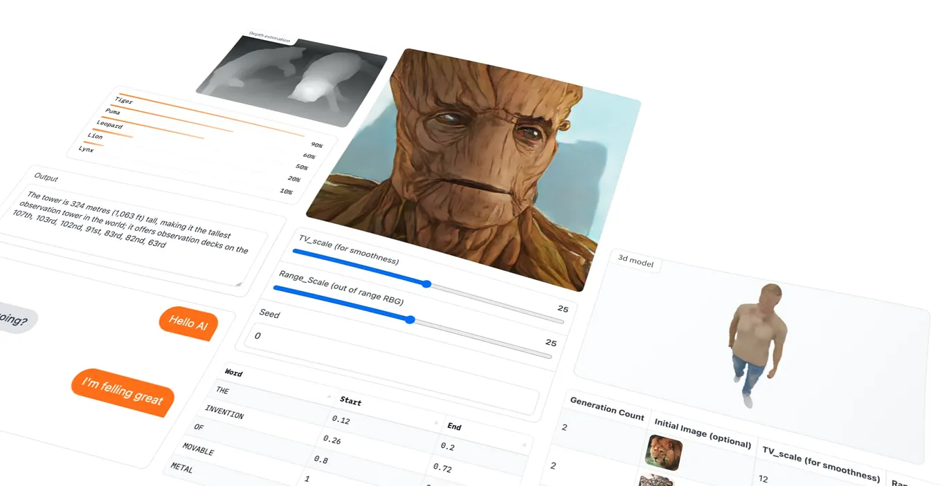 Embrace “Spec-Driven Development”, spec-coding-mcp Tutorial | by feiyun0112 | Medium