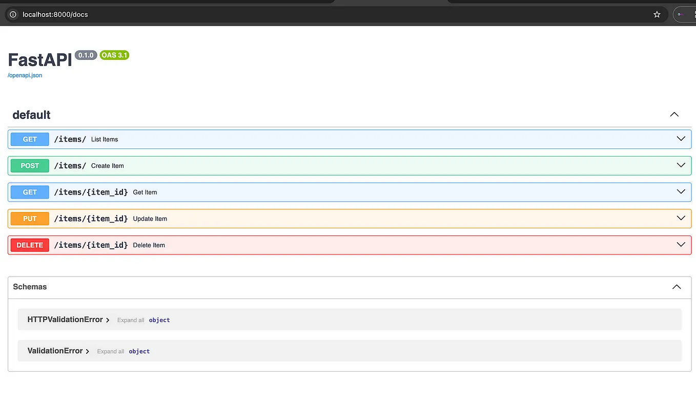 The Ultimate FastAPI Backend Developer Roadmap (2025) | by Subhash Chandra Shukla | Medium