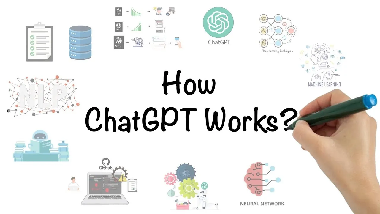 Understanding Tokens in ChatGPT. Tokens are the fundamental units of ...
