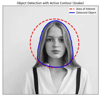 Image Processing Tutorial Using scikit-image — Basic Operations on ...