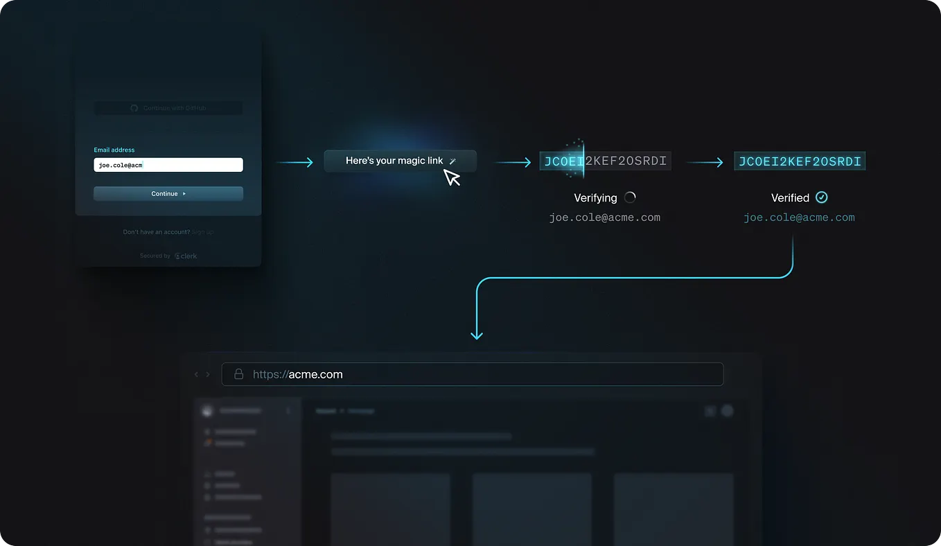 How to Build an Ionic Chat App with React and Stream | by Nick Parsons | Level Up Coding