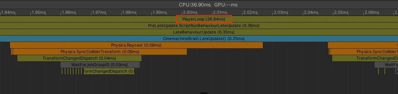 Optimize Unity Game Performance — Optimizing UI checklist | by Truong ...