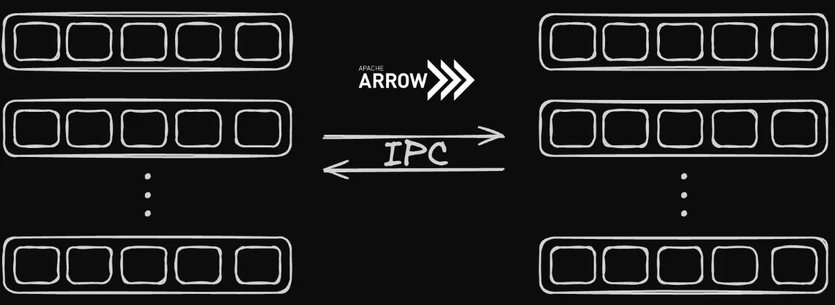Introduction to JSON Rules Engine | by Riadh Mouamnia | Medium
