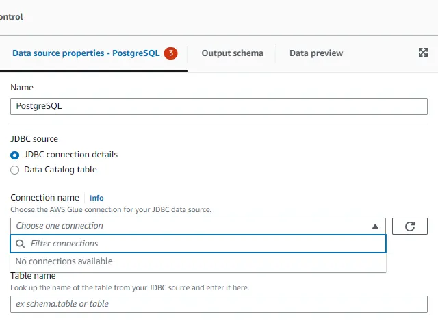 ETL using AWS Lambda, S3 & Glue Explained | by Harsh Chaudhary | Medium