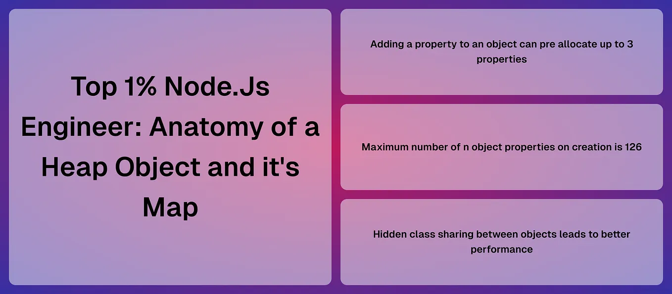 Uncovering Node.js Internals: Default Heap Sizing and Building Blocks ...