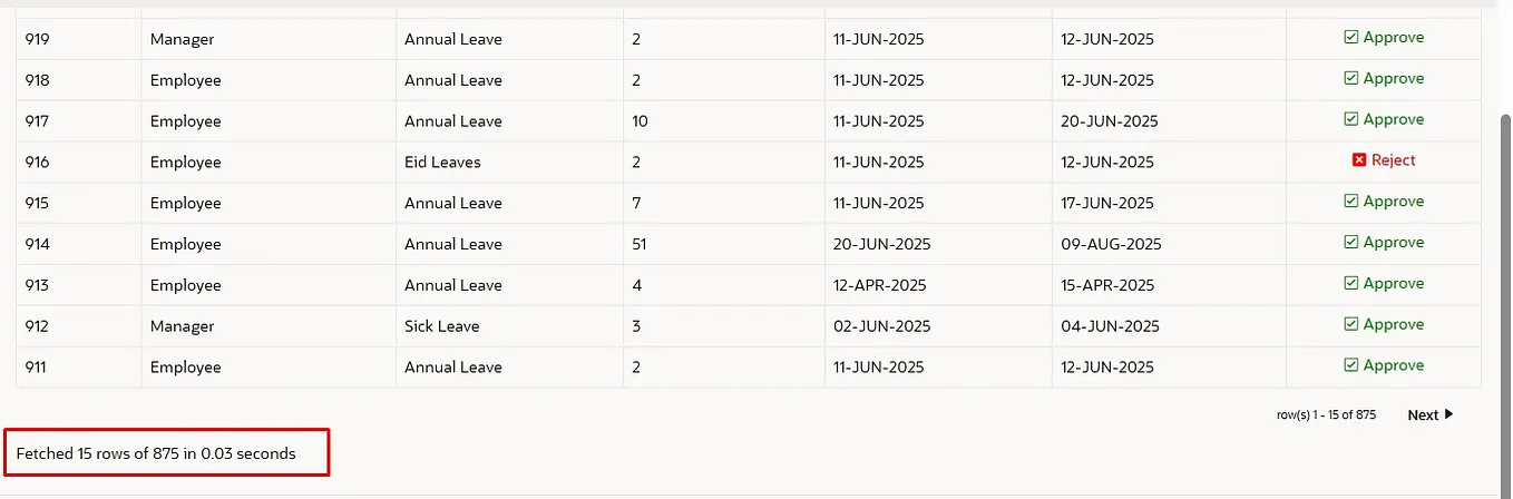 Implementing Dynamic Checkbox Logic In Oracle Apex Interactive Grid Auto Unchecking The Approve