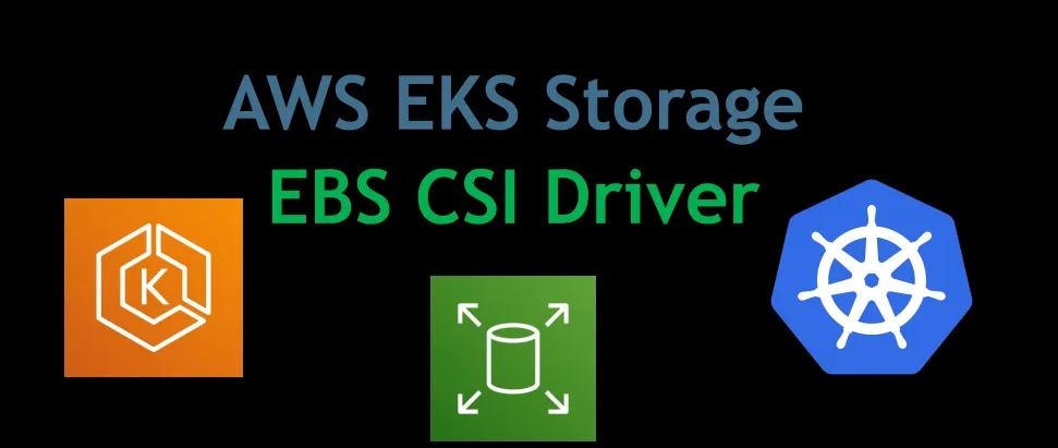EKS Cluster Creation with eksctl: A Complete Guide | Medium