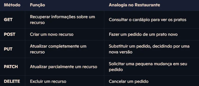 Lista dos erros mais comuns em Python, com suas descrições, causas e ...