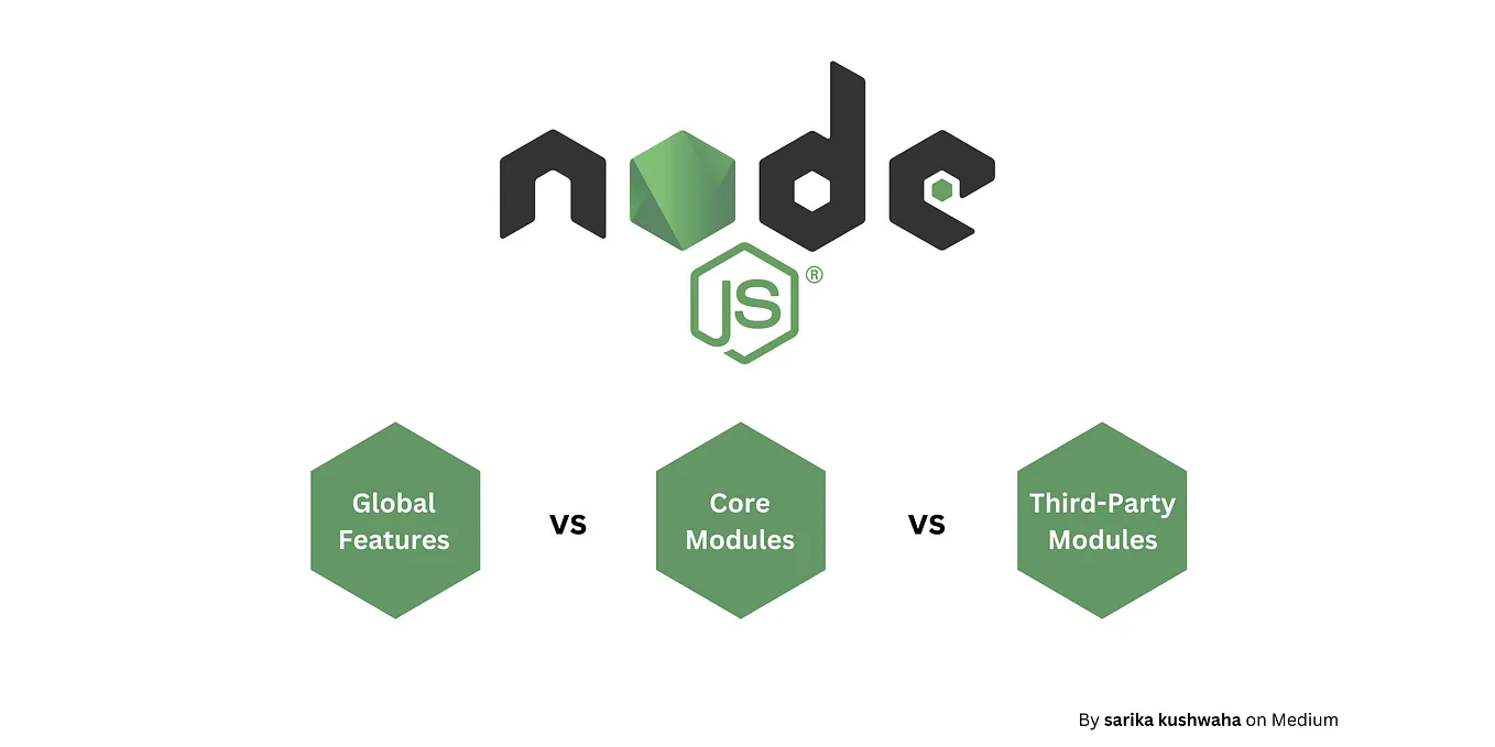 Pattern Programs: Part 2. Star Patterns in C++ | by Sarika Kushwaha ...